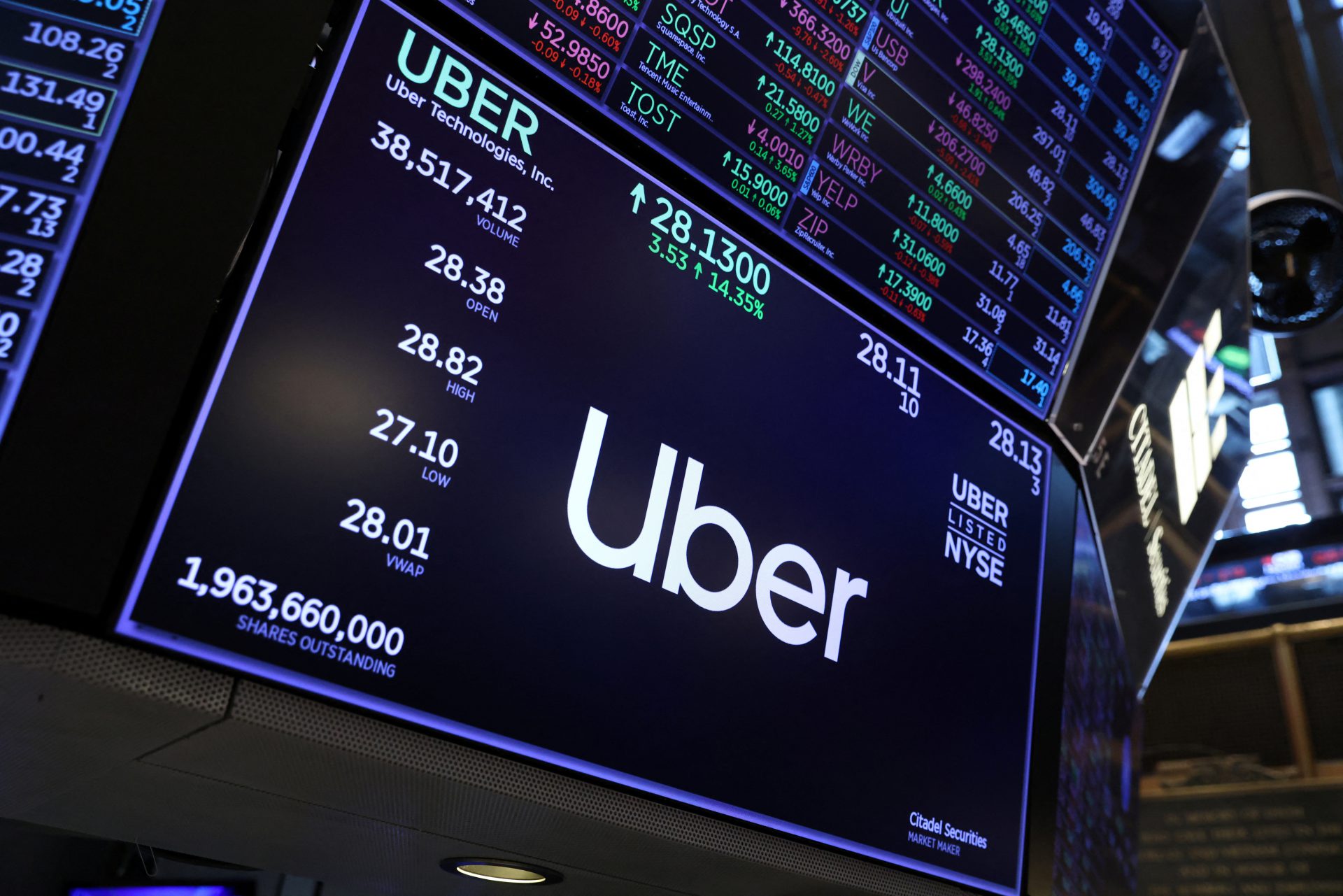 Uber Stock Reaches New Heights Investment Worthiness Explored ...
