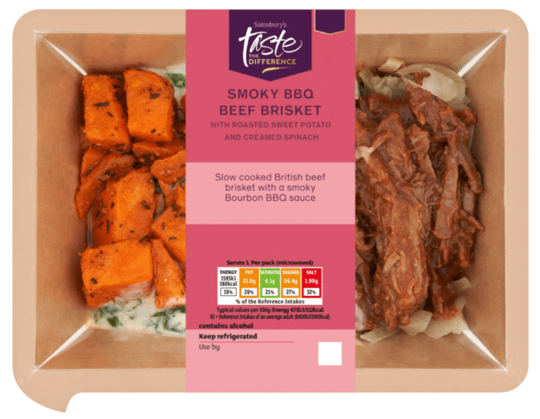 Sainsbury's Unveils New Ready Meals Collection - Financial News