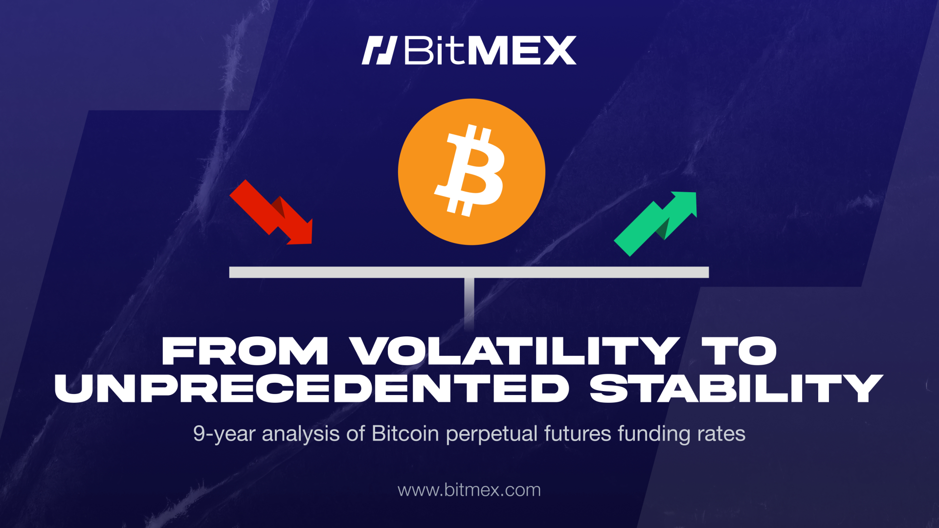 BitMEX Study Reveals 90% Drop in Extreme Bitcoin Perpetual Futures ...