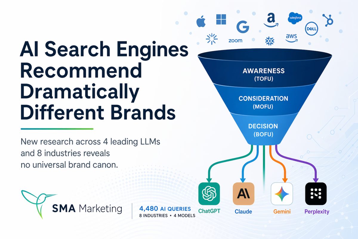 SMA Marketing Study Finds AI Search Engines Recommend Different Brands ...